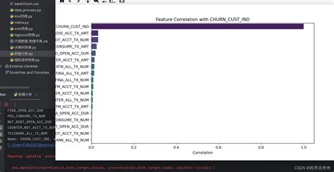计算机毕设项目九 银行客户流失预测：基于机器学习 knn xgboost 决策树 svm预测 完整代码数据 可直接运行 银行客户流失预测svm