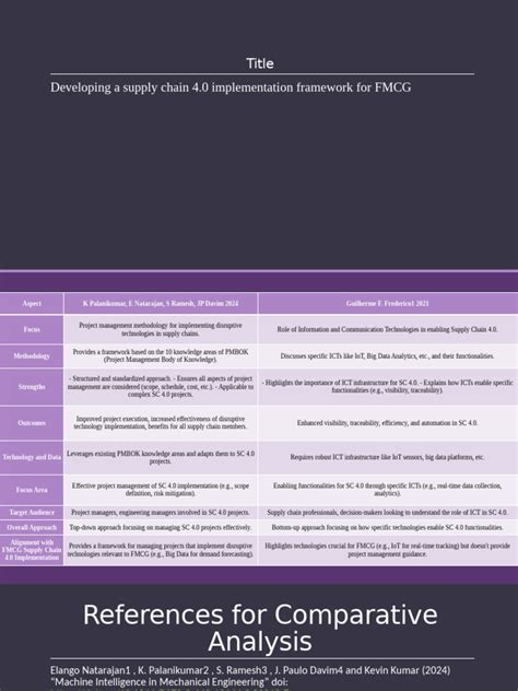 Comparitive Analysis Pdf Project Management Internet Of Things
