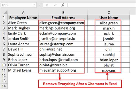 how to remove everything after a character in excel 4 methods excel