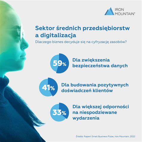 Daniel Kozon Posted On Linkedin