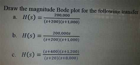 Solved Draw The Magnitude Bode Plot For The Following Chegg