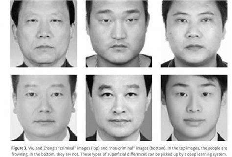 谷歌研究员质疑“看脸识罪犯”，交大教授撰文：我被扣帽子了