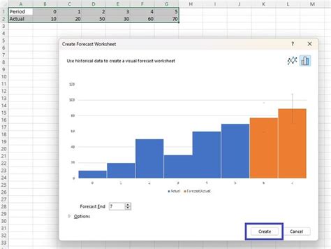 Excel Inventory Forecasting Guide For E Commerce Success
