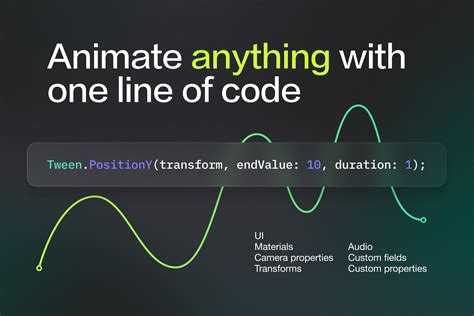 Primetween · High Performance Animations And Sequences Animation
