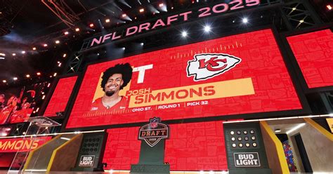 Nfl Draft Kansas City Chiefs Complete Draft Class Of 2025 Arrowhead