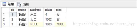 Sql Server数据表中数据的增加（插入）、查询、修改、删除怎么给sqlserver数据库原表里面增加数据 Csdn博客