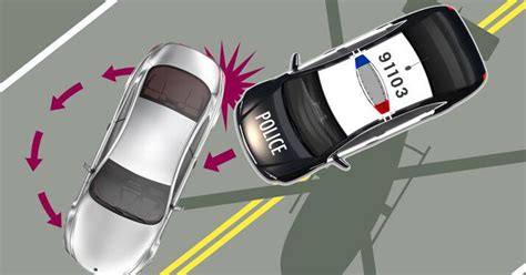 The Police Pursuit Tactics Used When Suspect Flees News