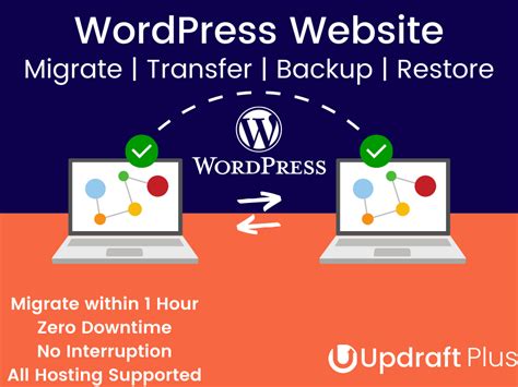 wordpress website migration transfer backup cloning and restore