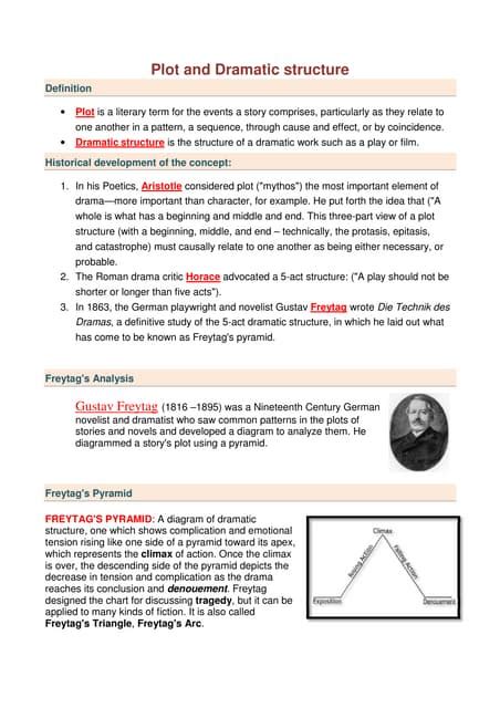 Elements Of Plot Powerpoint Presentation Pps