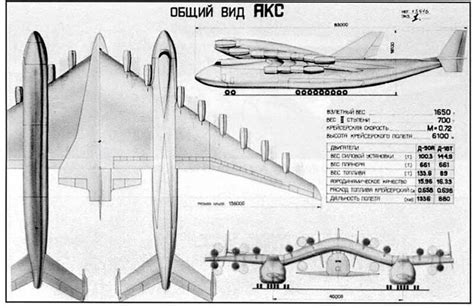 Antonov An 225 10 Curiosidades Sobre O Maior Avião Do Mundo