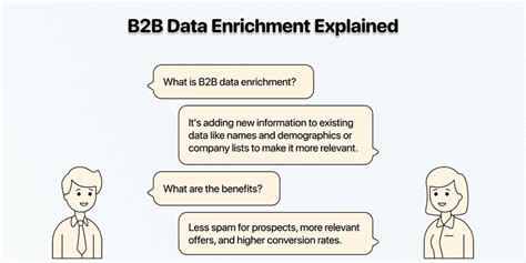 B2b Data Enrichment Explained Everything You Need To Know Datablist