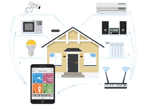 Home Kepler Electronics