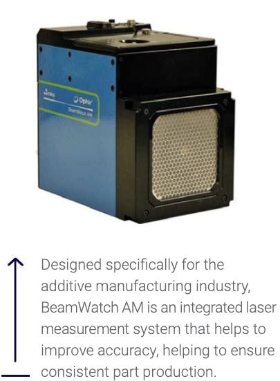 The Importance Of Understanding The Measuring Equipment