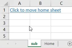 VBA Hyperlink How To Create Hyperlink In Excel VBA With Examples