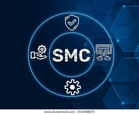 Security Management Console Over 526 Royalty Free Licensable Stock Illustrations And Drawings