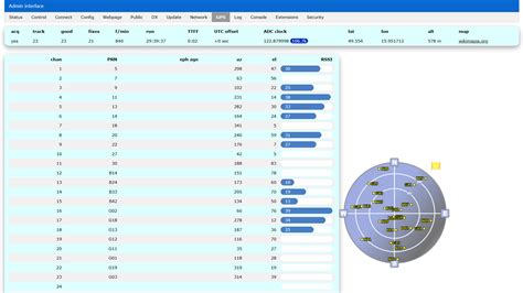 Web 888 As Web Based Sdr Receiver Kiwi Sdr
