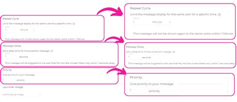 What Are Proactive Conversations What Is Their Purpose Jetlink