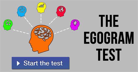 The Egogram Test