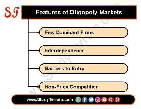 Features And Kinked Demand Curve In Oligopoly