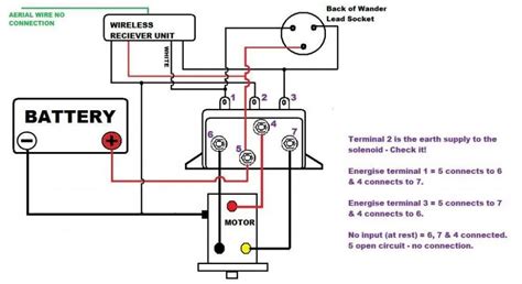 Simplified Guide To Remote Control Wiring