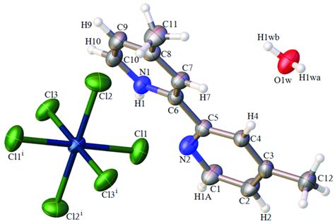 View Of The Asymmetric Unit Of Complex 3 With The Numbering Scheme The