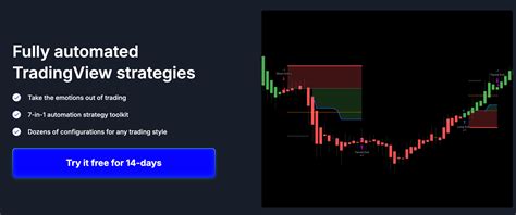 QuantVue Review The Trade Advice