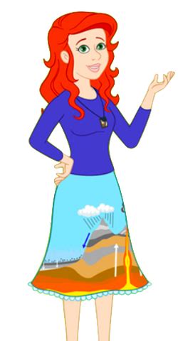 Fiona Frizzle The Magic School Bus Wiki Fandom