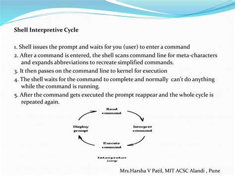 Shell Scripting And Programmingpptx