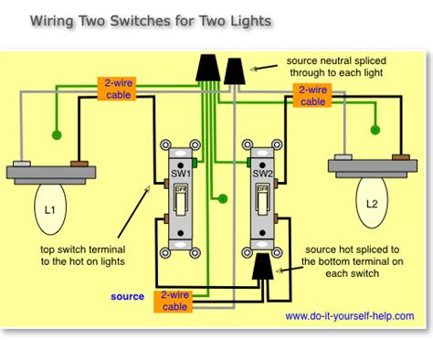Wiring Diagram Of A Two Way Switch Printable Coloring Free
