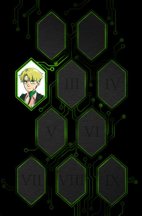 A Compilation Of The Character Trees From Chapters