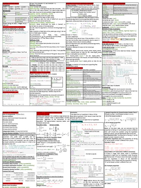 Python Basics Data Types And Control Flow Pdf Probability