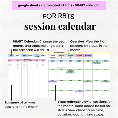 Rbt Supervision Hours Tracker Rbt All In One Tool Customizable