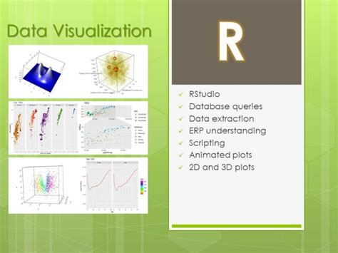 Build Data Visualization Plots And Generative Art Using R Language By