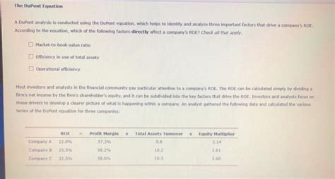 Solved The Dupont Equation A Dupont Analysis Is Conducted