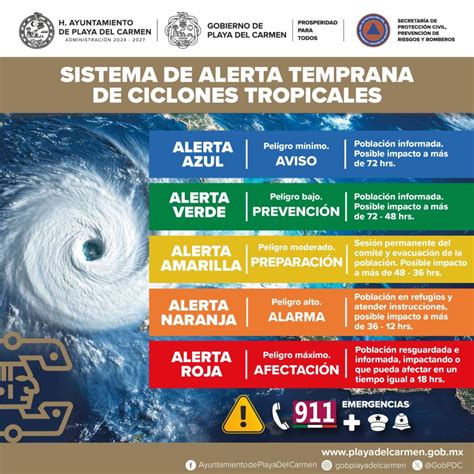 Captura De Talla De Uniformes Para El Ciclo Escolar 2025 2026 En