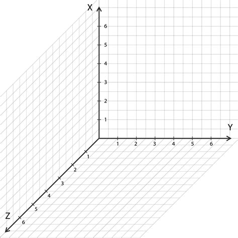 3d Coordonner Système Avec étiqueté Axes 58290285 Art Vectoriel Chez