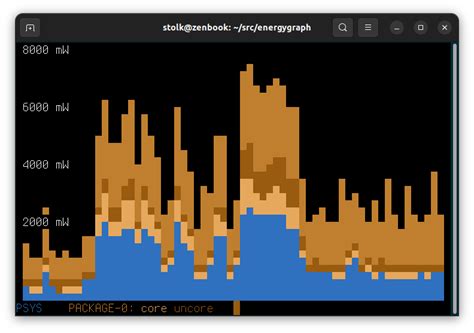 Type Netsh Wlan Show Profile Wifi Name Keyclear In The Cmd Of The Computer Already Connected