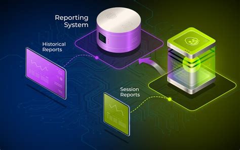 Reporting System — Bi For Brokers