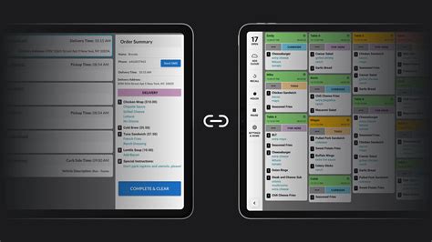 3 Ways To Set Up Kds Screen Communication