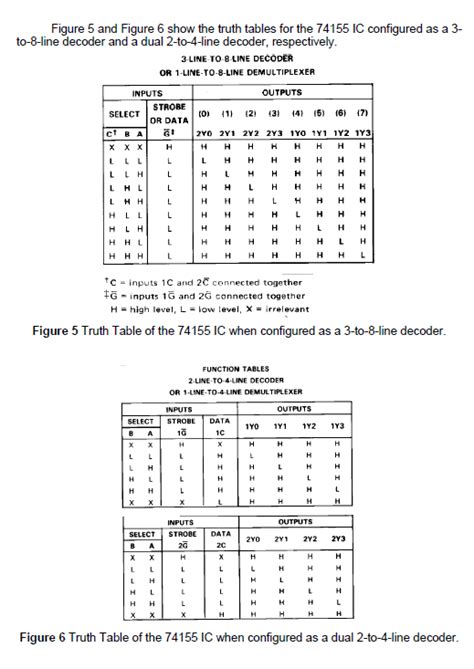 Solved Combinational Logic Circuit Design With Decoders The