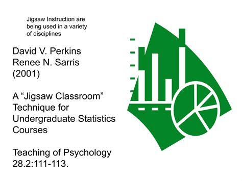 Improving Library Instruction With The Jigsaw Classroom Pptx