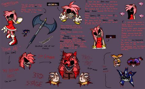 Amy Exe Themistoclea By Asher5581 On Deviantart