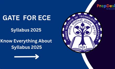 Gate Ece Syllabus 2025 Official Pdf Download Prepdesk