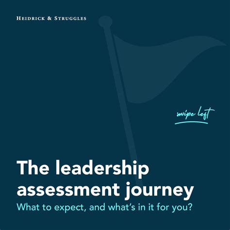 Ta Mitchell On Linkedin Being Assessed Do Not Panic A Users Guide To Assessment