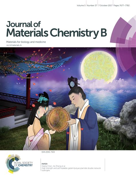 Pdf High Strength And Self Healable Gelatinpolyacrylamide Double
