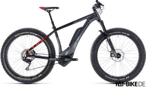 Schneller als der Wind: E-FATBikes im Überblick - FAT-Bike.de