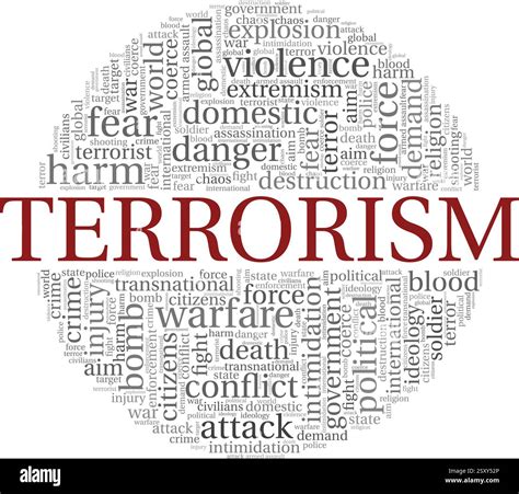 Terrorism Vector Illustration Word Cloud Isolated On A White Background