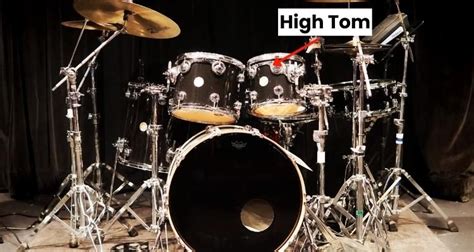 What Are Tom Toms And Their Importance In Drumming