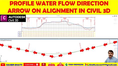 Profile Water Flow Direction Arrow On Alignment In Civil 3d Water