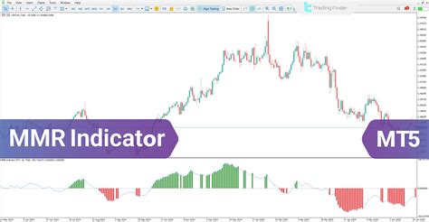 Free Scalping Indicator Metatrader 5 Free Download